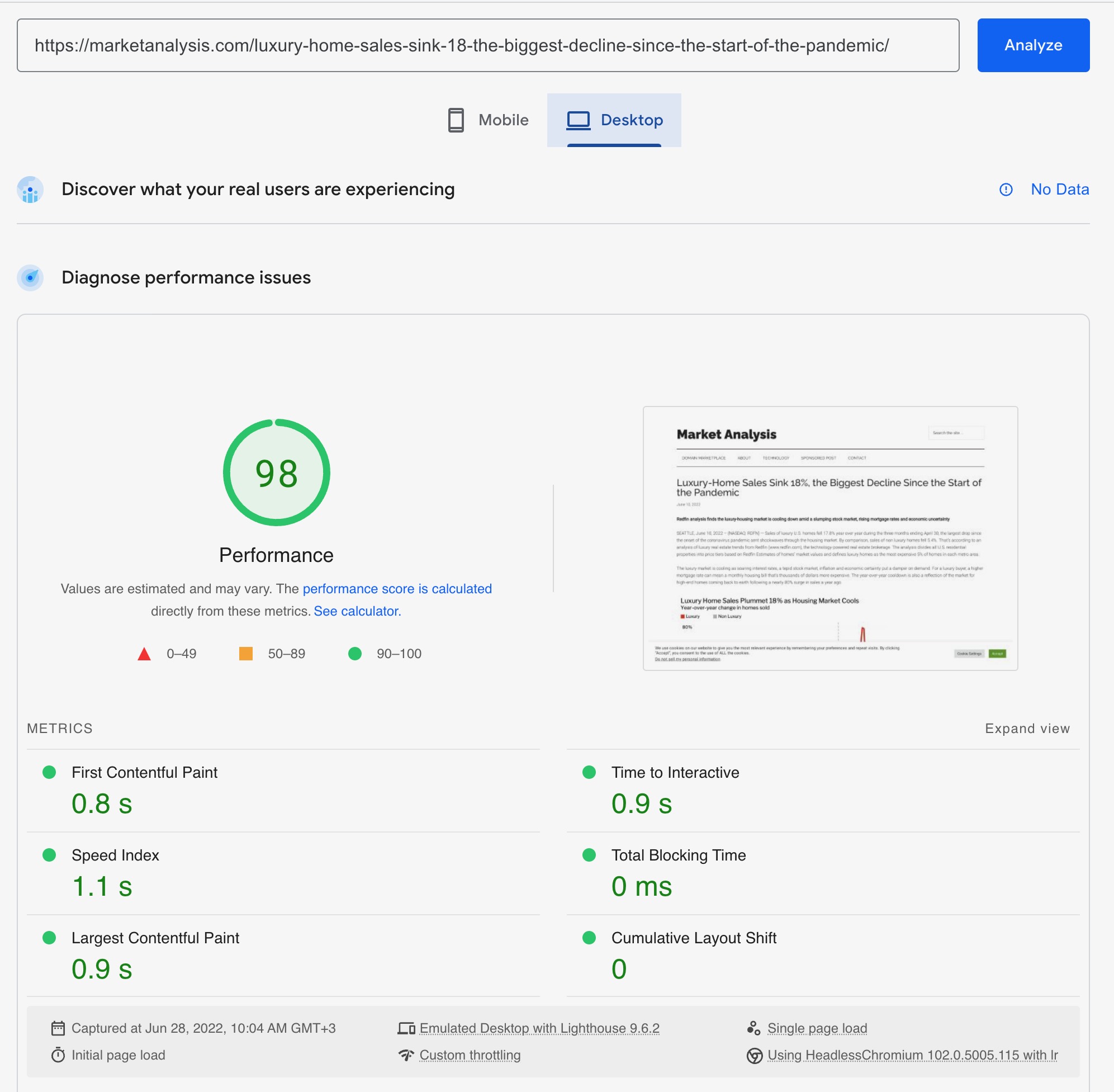Comparing WordPress Performance on MySQL vs SQLite | Market Analysis